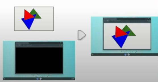 ChromeOS Graphic Stack 解析 | Alkaid